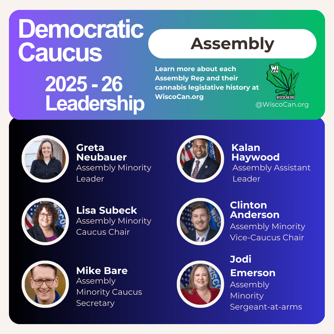 2025-26 Democratic Assembly Leadership Elected - WISCOCAN